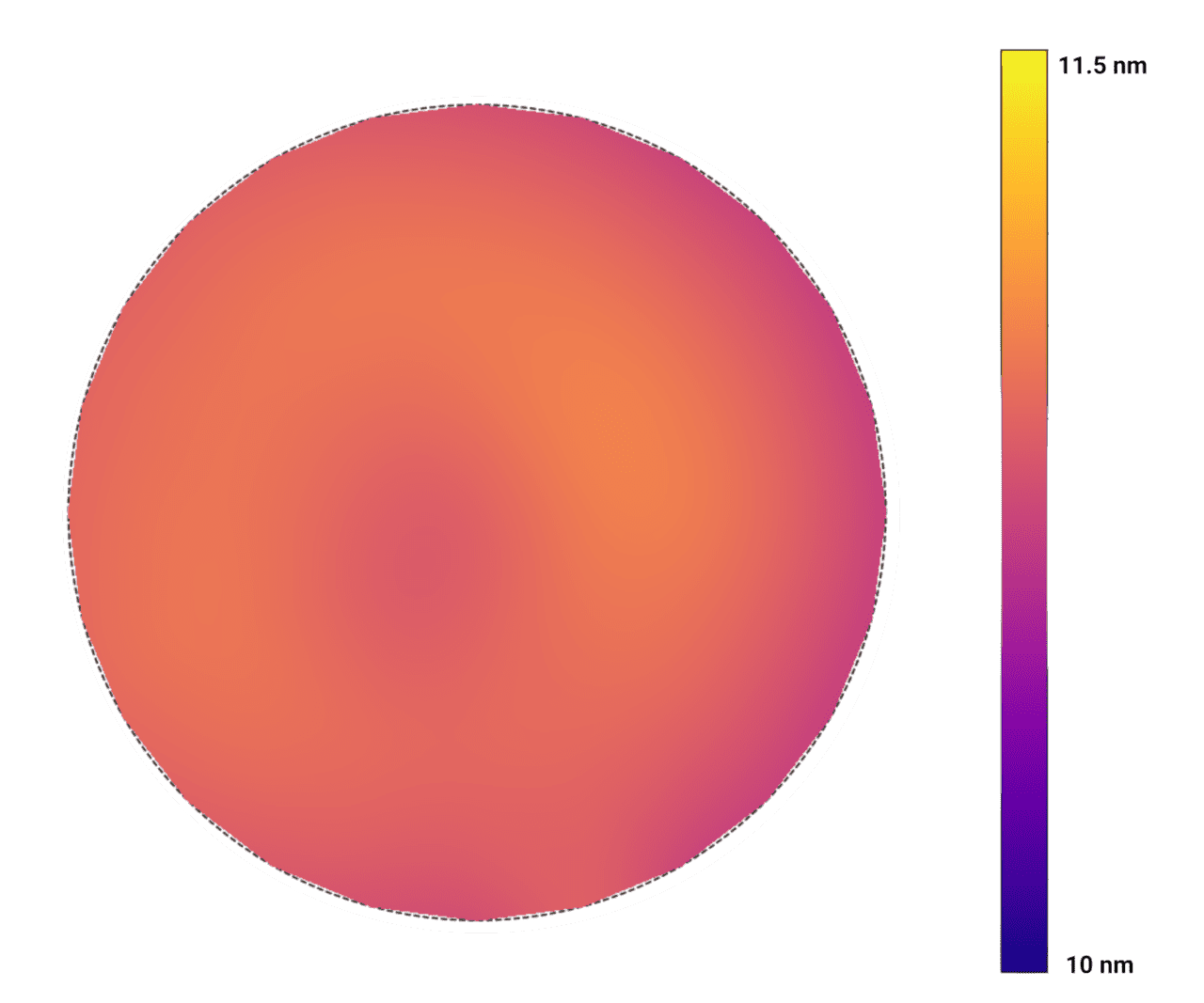 ALD ONE - Angstrom Engineering Atomic Layer Deposition System