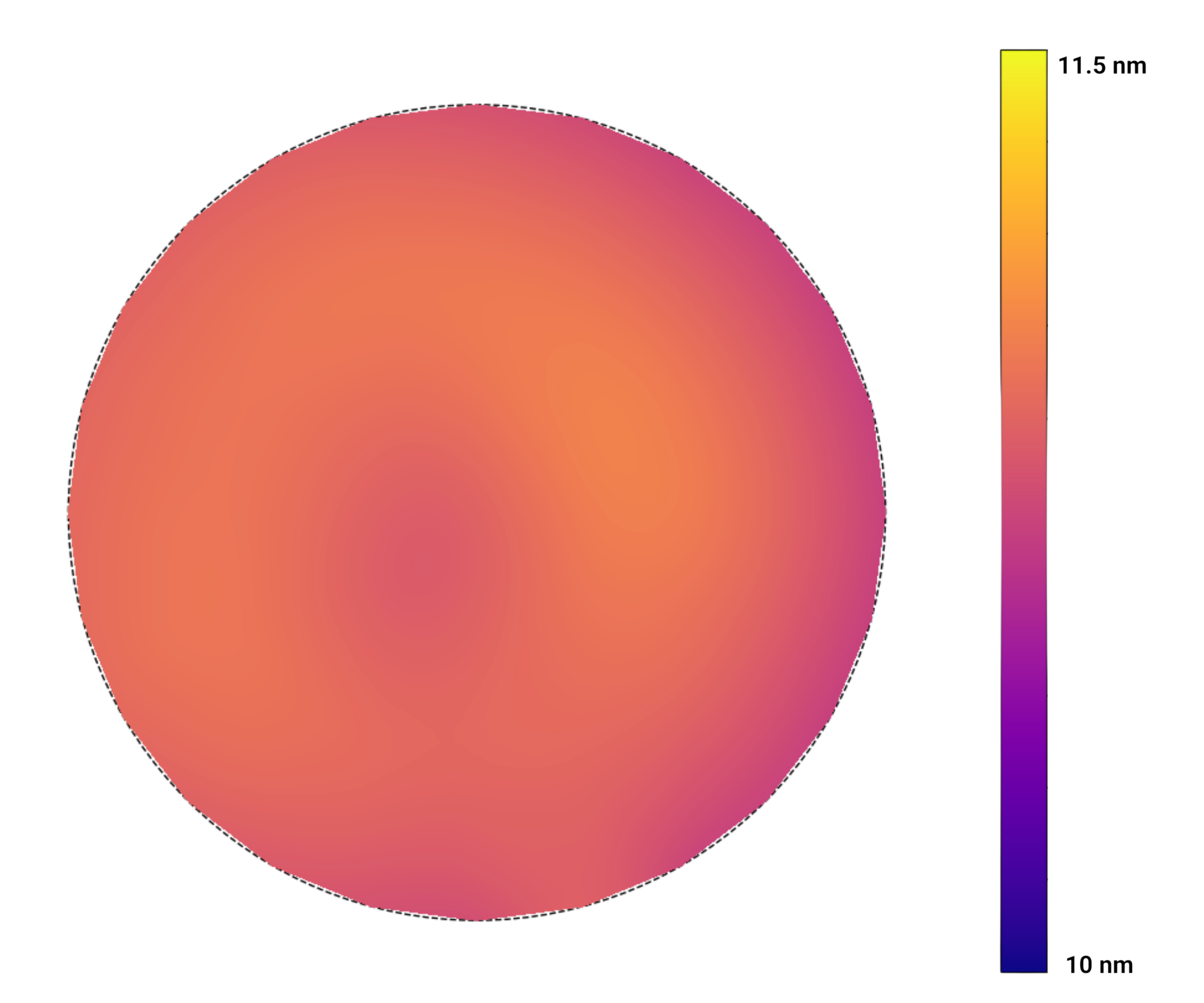 ALD ONE - Angstrom Engineering Atomic Layer Deposition System