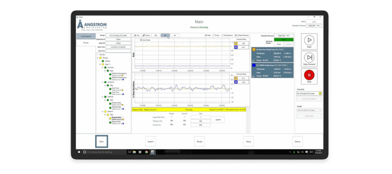 Box Coater PVD Platform | Large Chamber PVD System